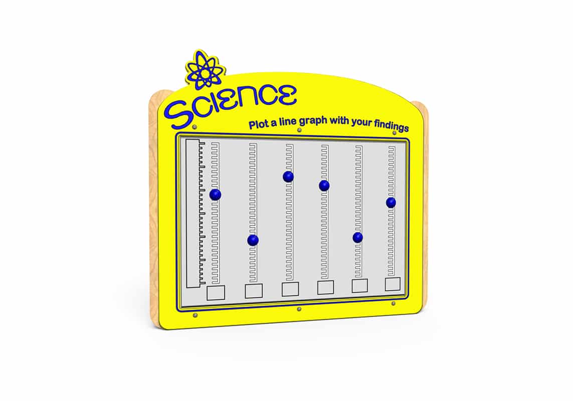 Plot Board - Wall Mounted - ESP Play